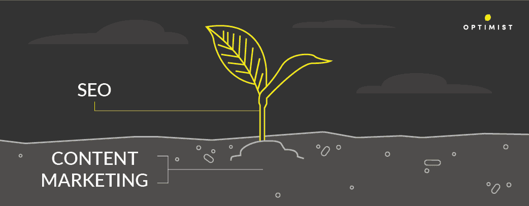 SaaS SEO: How to Build a Growth-Focused Search Strategy